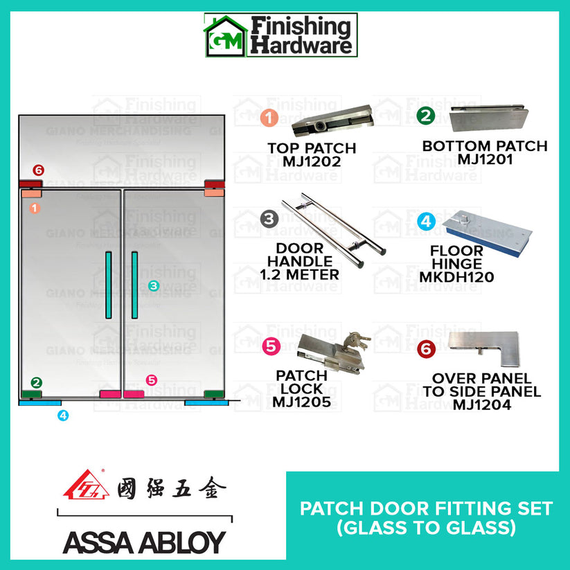 Assa Abloy Patch Door Fitting Set For Single Door – GM Finishing Hardware
